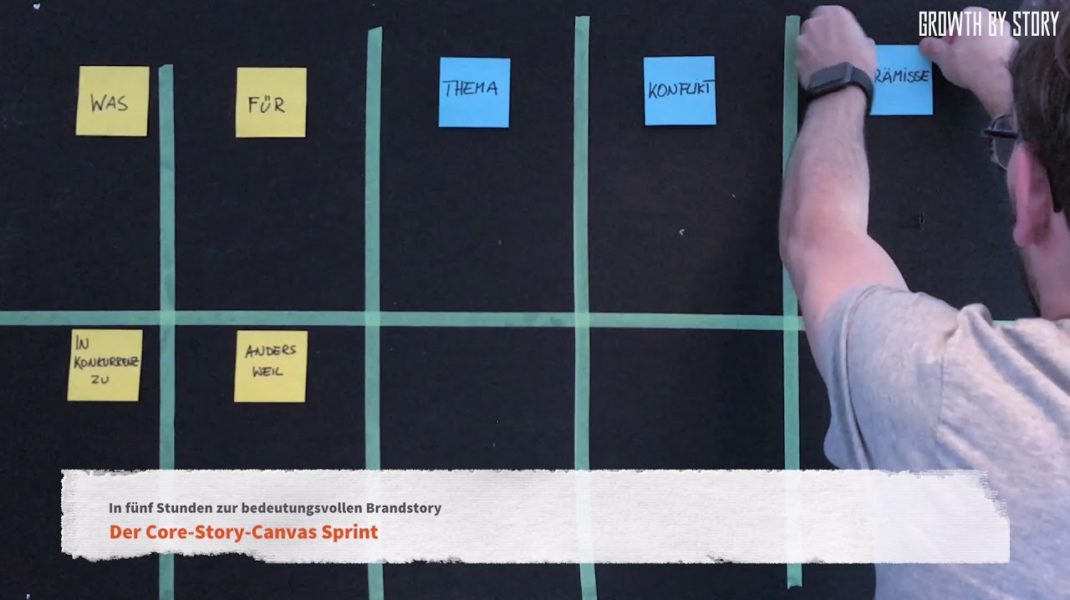Core-Story-Canvas-Intro - Growth by Story